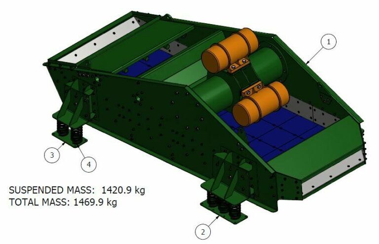 Screens - MechProTech | MPT